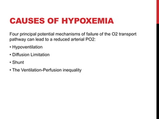 Ventilation perfusion relationships | PPTX