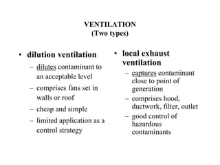 ventilation 2023.PPT