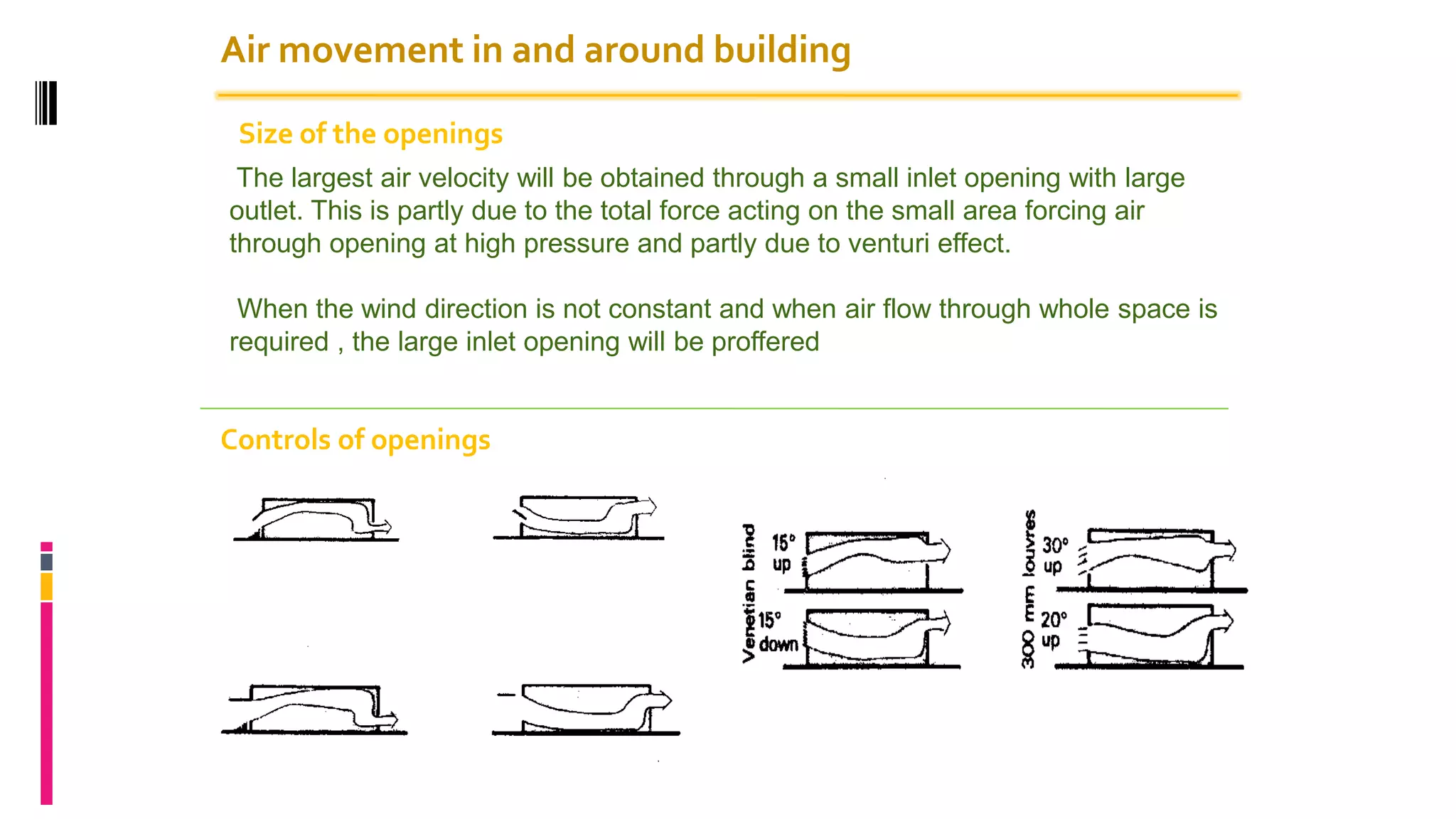 Ventilation - Air movement | PPTX