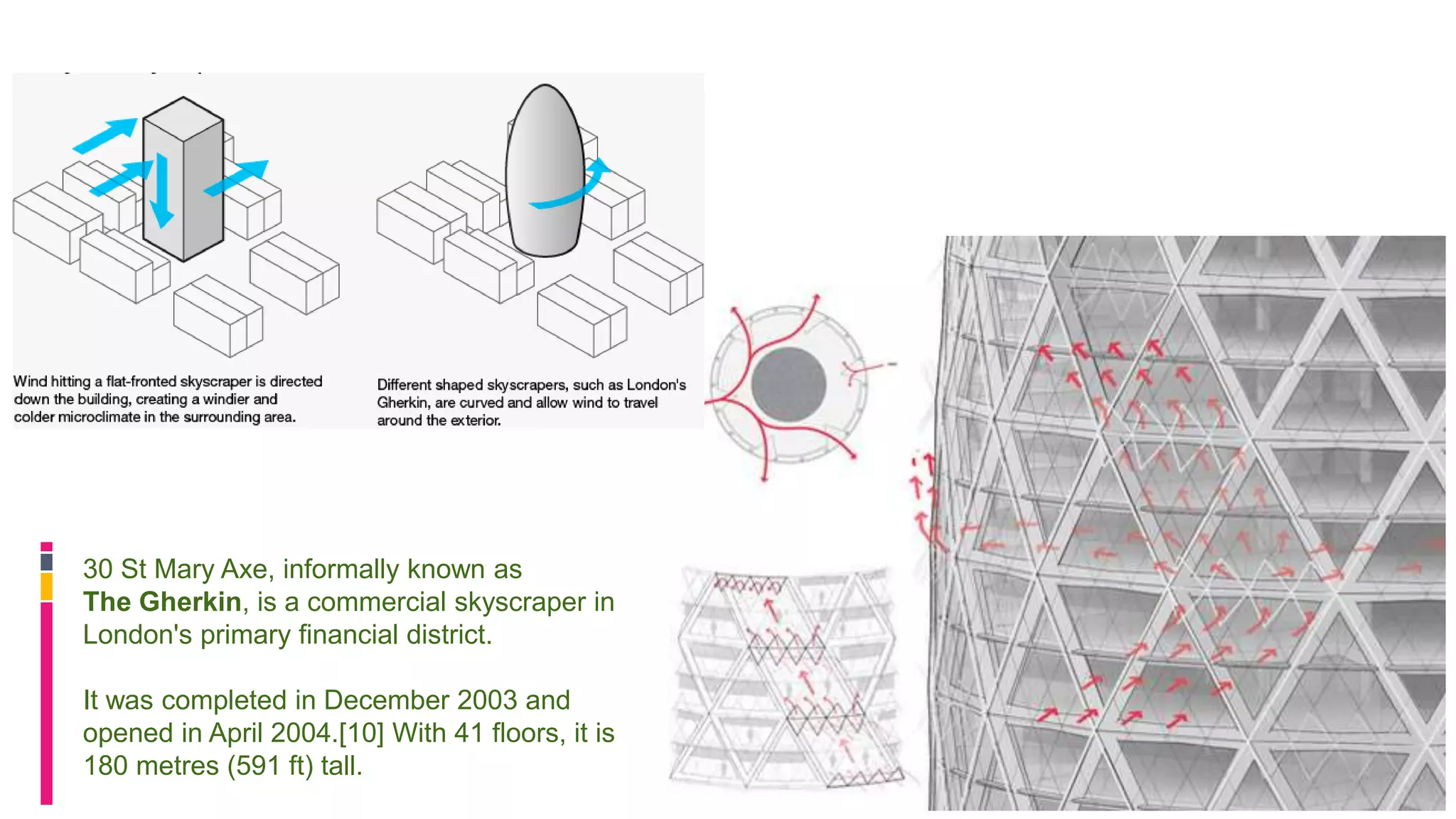 Ventilation - Air movement | PPTX