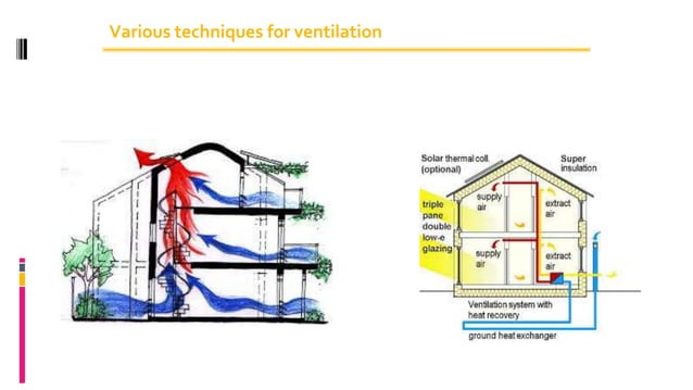 Ventilation - Air movement | PPTX