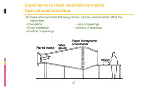 Ventilation - Air movement | PPTX