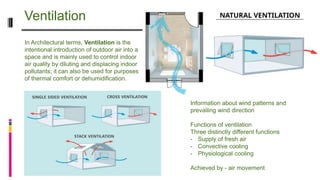 Ventilation - Air movement | PPTX