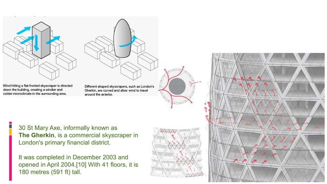 Ventilation - Air movement | PPTX