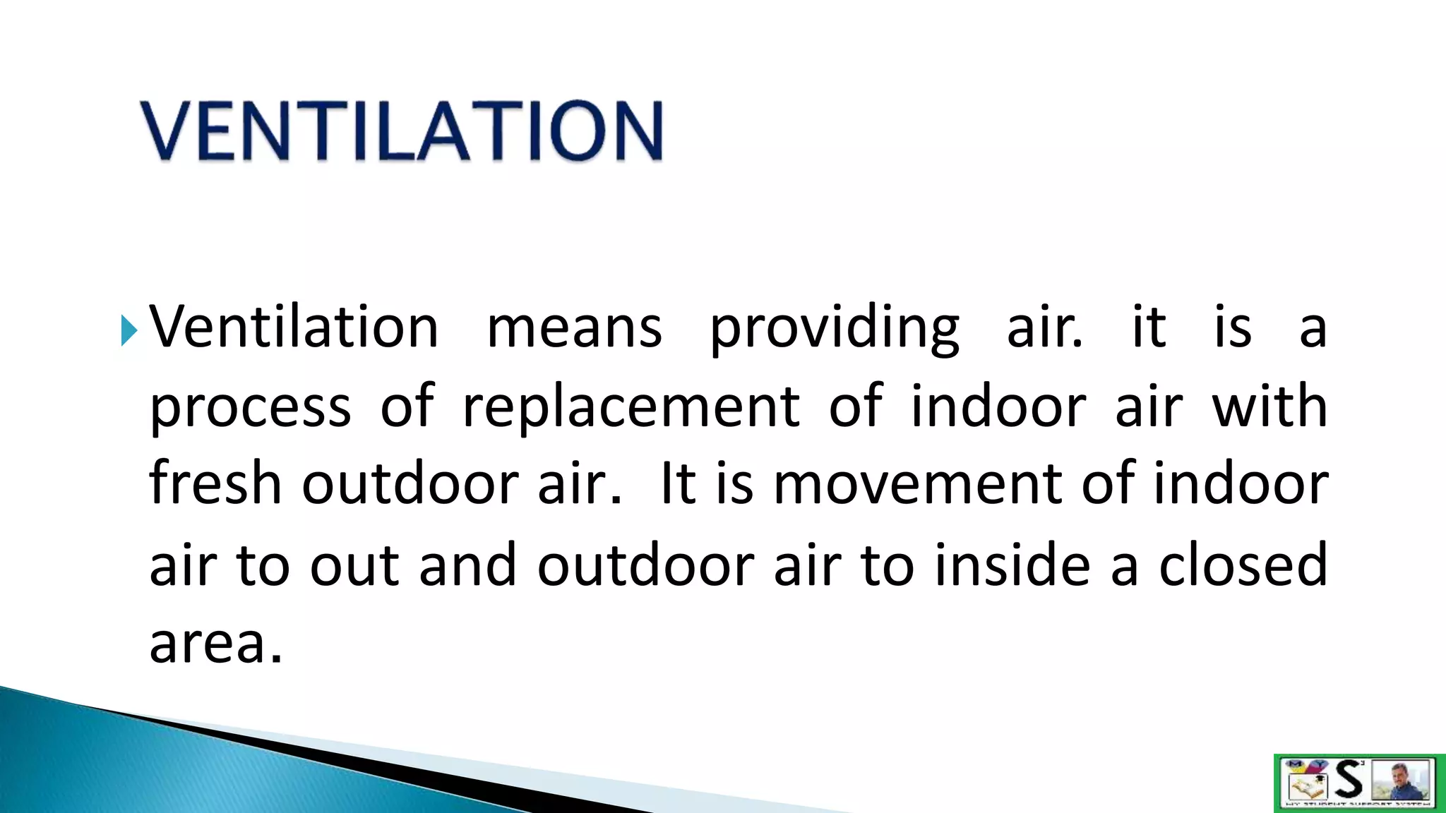 Ventilation and health in english | PPTX