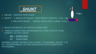 Ventilation and perfusion | PPTX