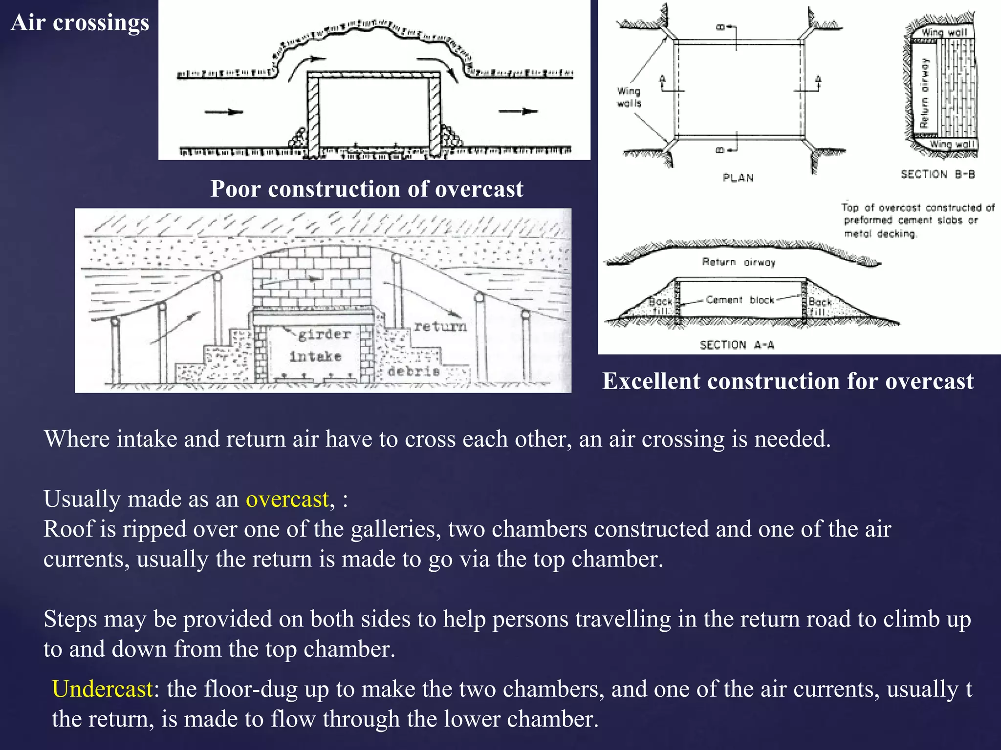 Ventilationcontrol | PPT