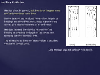 Ventilationcontrol | PPT | Indoor Environmental Quality | Home & Garden