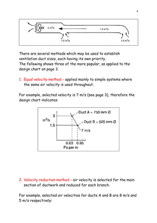 BS2 Ventilation design examples | DOC