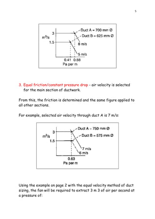 BS2 Ventilation design examples | DOC
