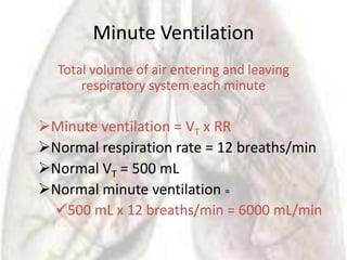 Ventilation final | PPT