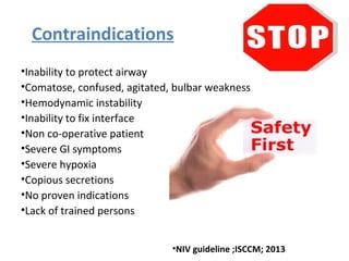 Ventilation in acute heart failure | PPT