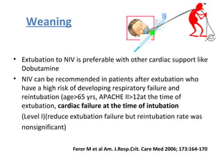 Ventilation in acute heart failure | PPT