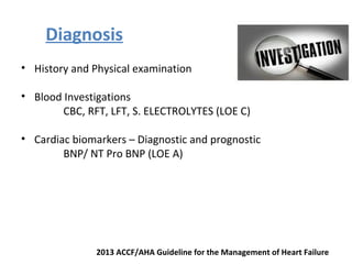 Ventilation in acute heart failure | PPT