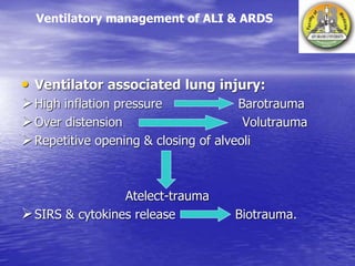 Ventilation in ARDS.ppt