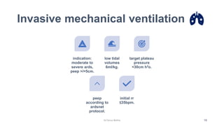 Ventilation in ards by tarun | PPT