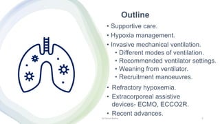 Ventilation in ards by tarun | PPT
