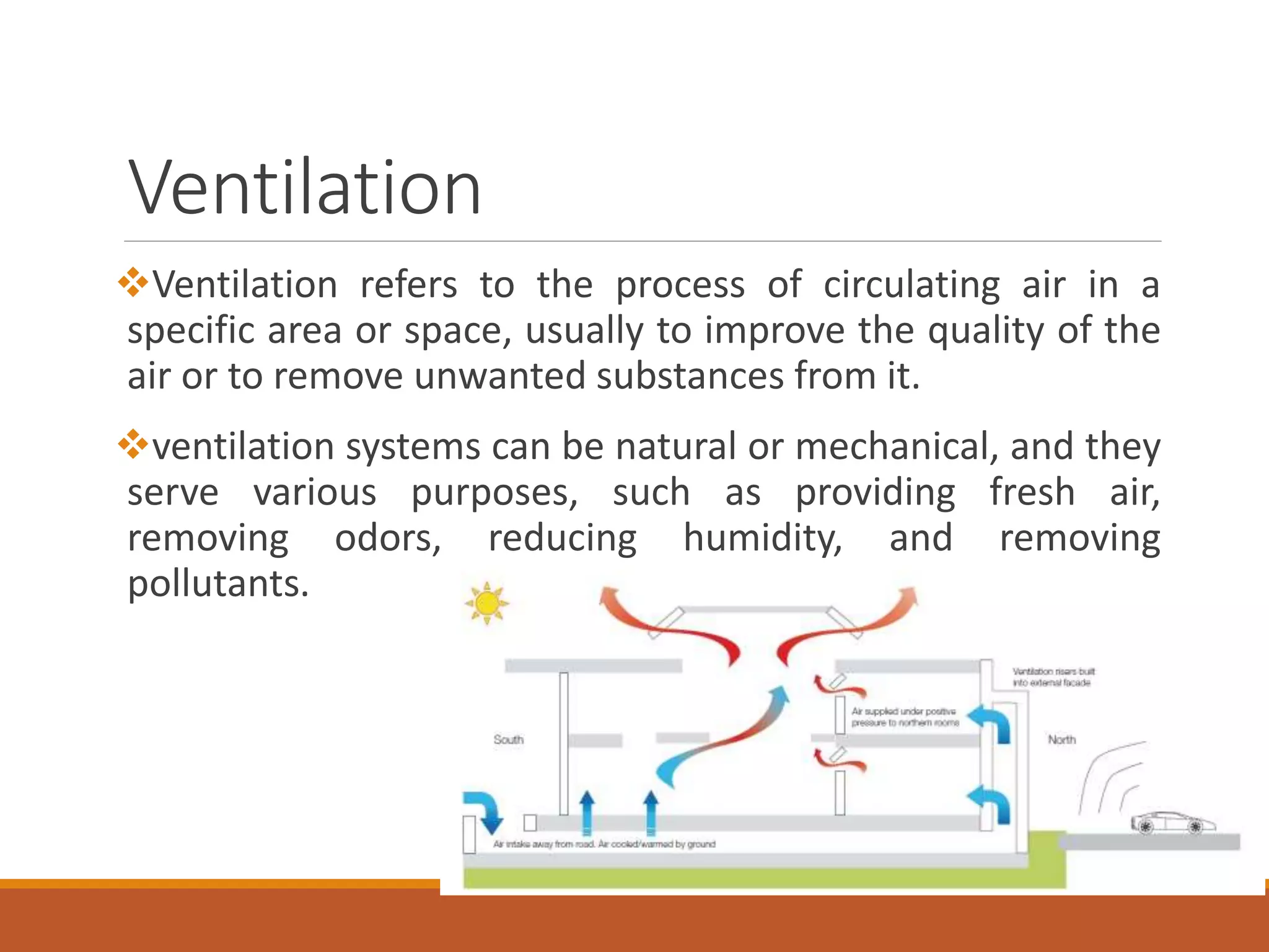 VENTILATION_IN_BUILDINGS.pptx