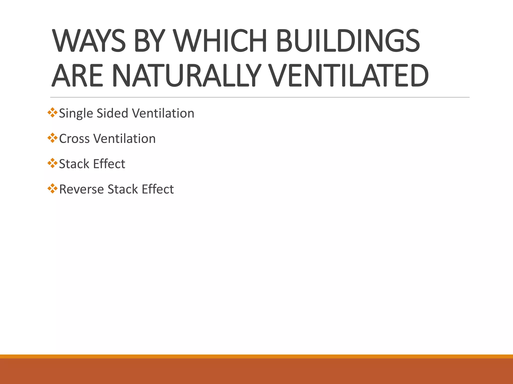 VENTILATION_IN_BUILDINGS.pptx