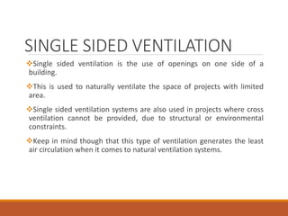 VENTILATION_IN_BUILDINGS.pptx