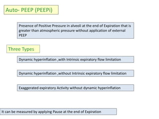 Ventilation in obstructive airway disease | PPTX