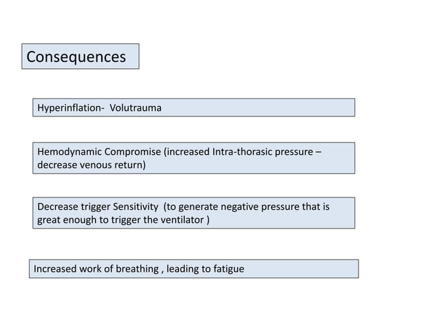 Ventilation in obstructive airway disease | PPTX
