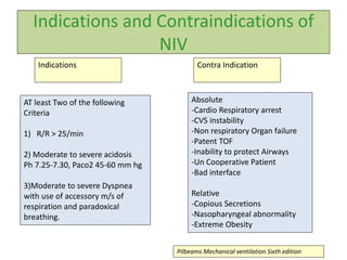 Ventilation in obstructive airway disease | PPTX