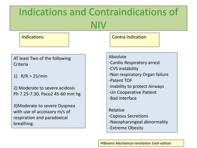 Ventilation in obstructive airway disease | PPTX