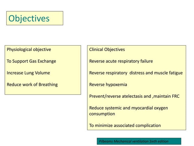 Ventilation in obstructive airway disease | PPTX