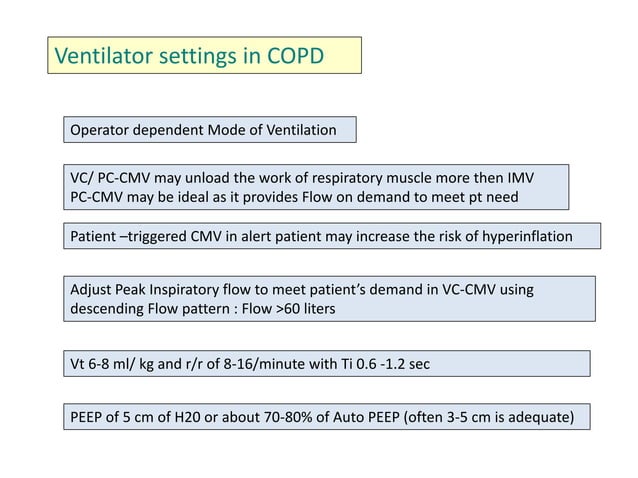 Ventilation in obstructive airway disease | PPTX