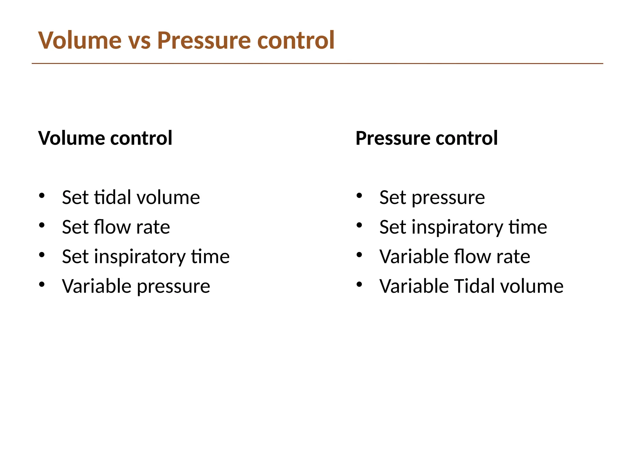 Mechanical Ventilation modes used in critical care | PPT