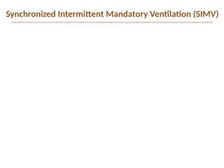 Mechanical Ventilation modes used in critical care | PPT