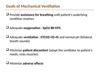 Mechanical Ventilation modes used in critical care | PPT
