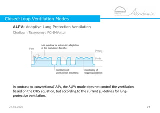 Mechanical ventilation modes 4nd elisa ventilation | PDF