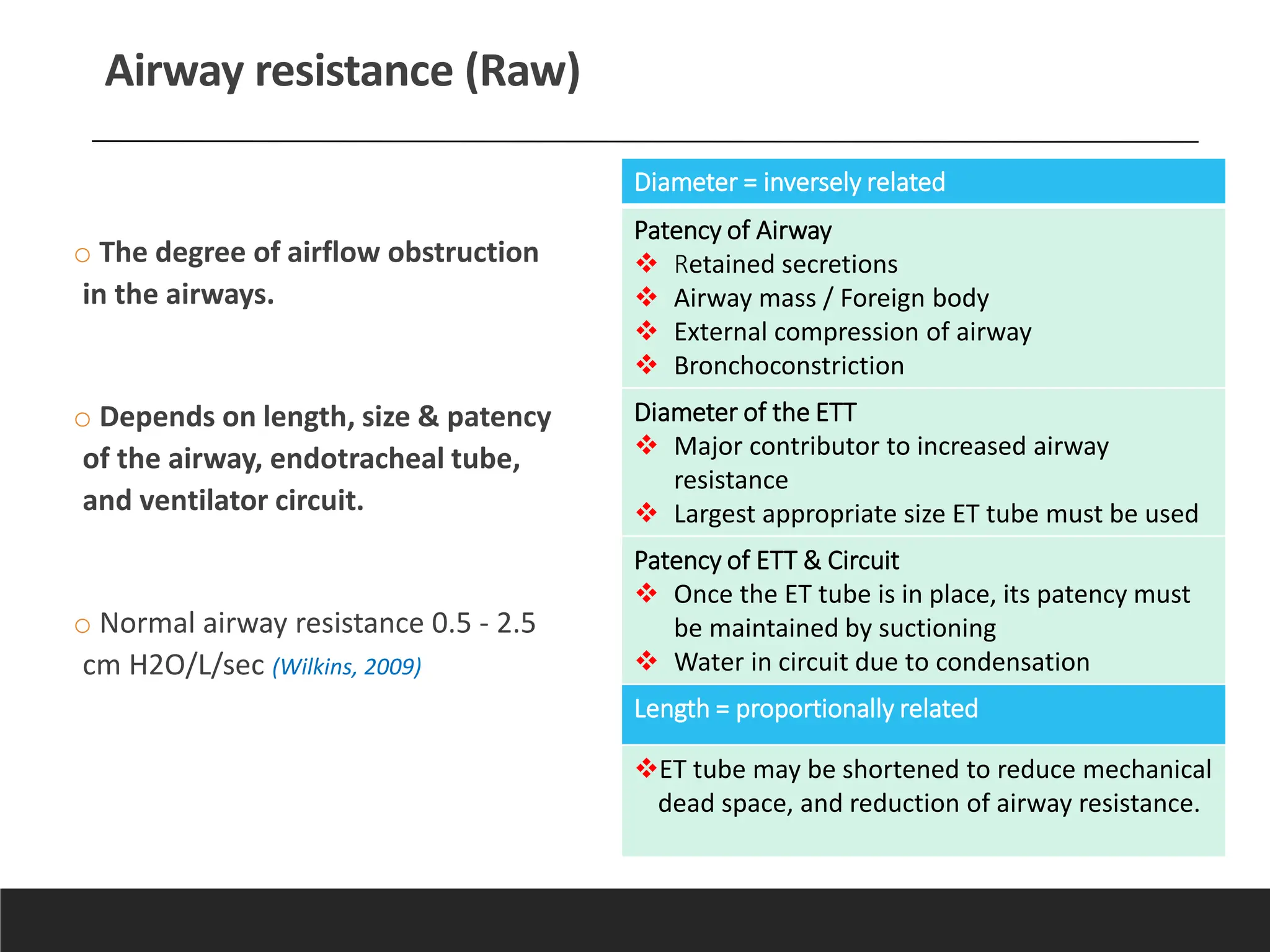 RESPIRATORYU PHYSIOLOGY RELATED TO MECHANICAL VENTILATION | PDF