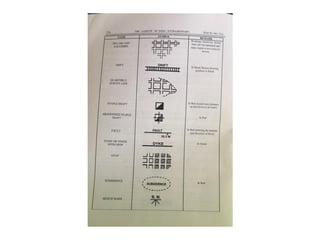 Ventilation Plan.pdf& mining methods in mining | PDF