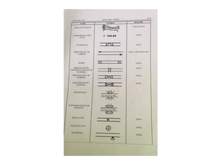 Ventilation Plan.pdf& mining methods in mining | PDF