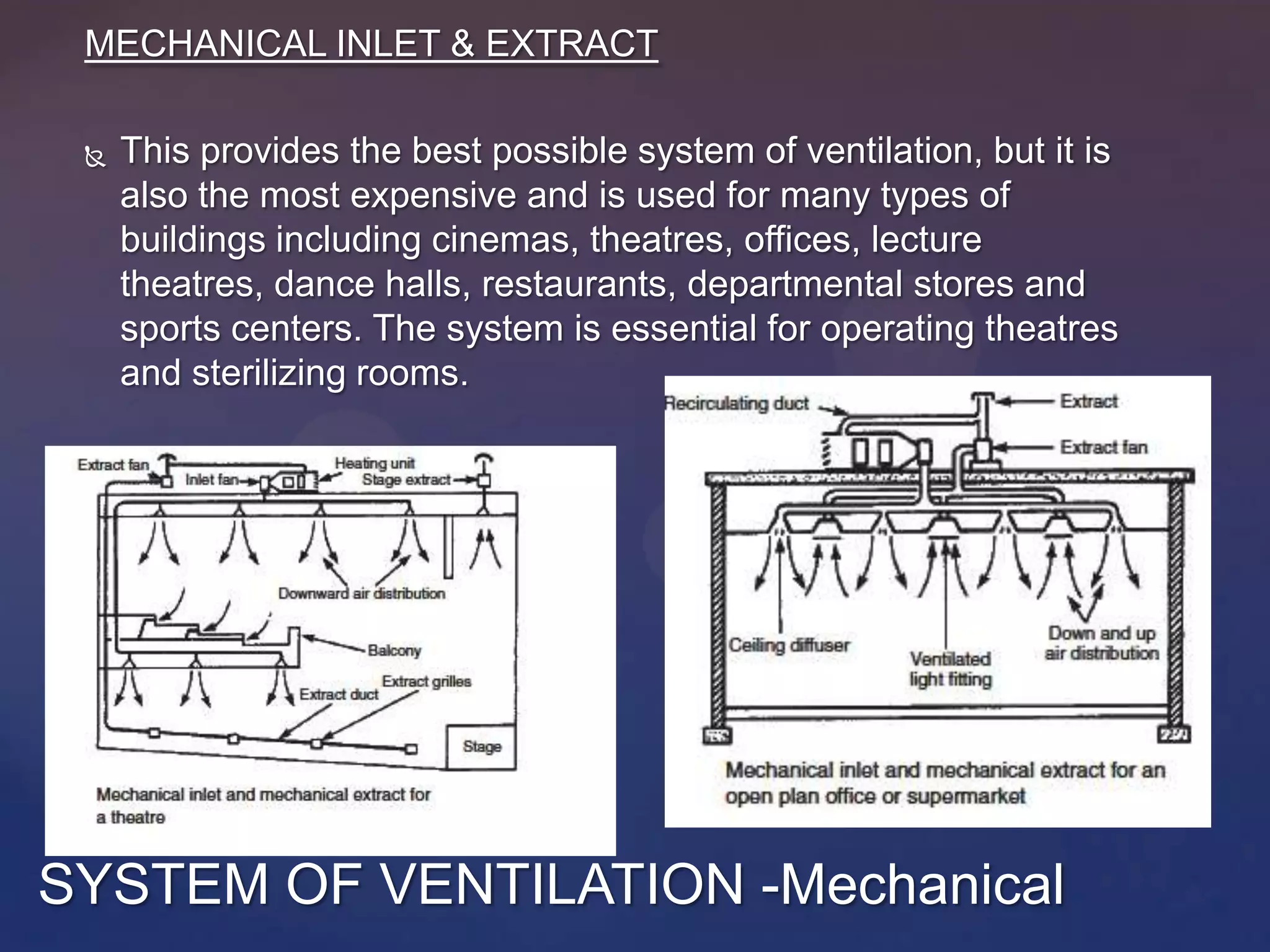 Ventilation system | PPTX