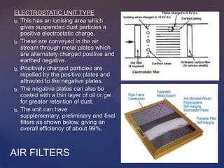 Ventilation system | PPTX