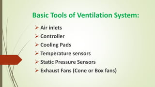 Ventilation System in Poultry Farming | PPTX