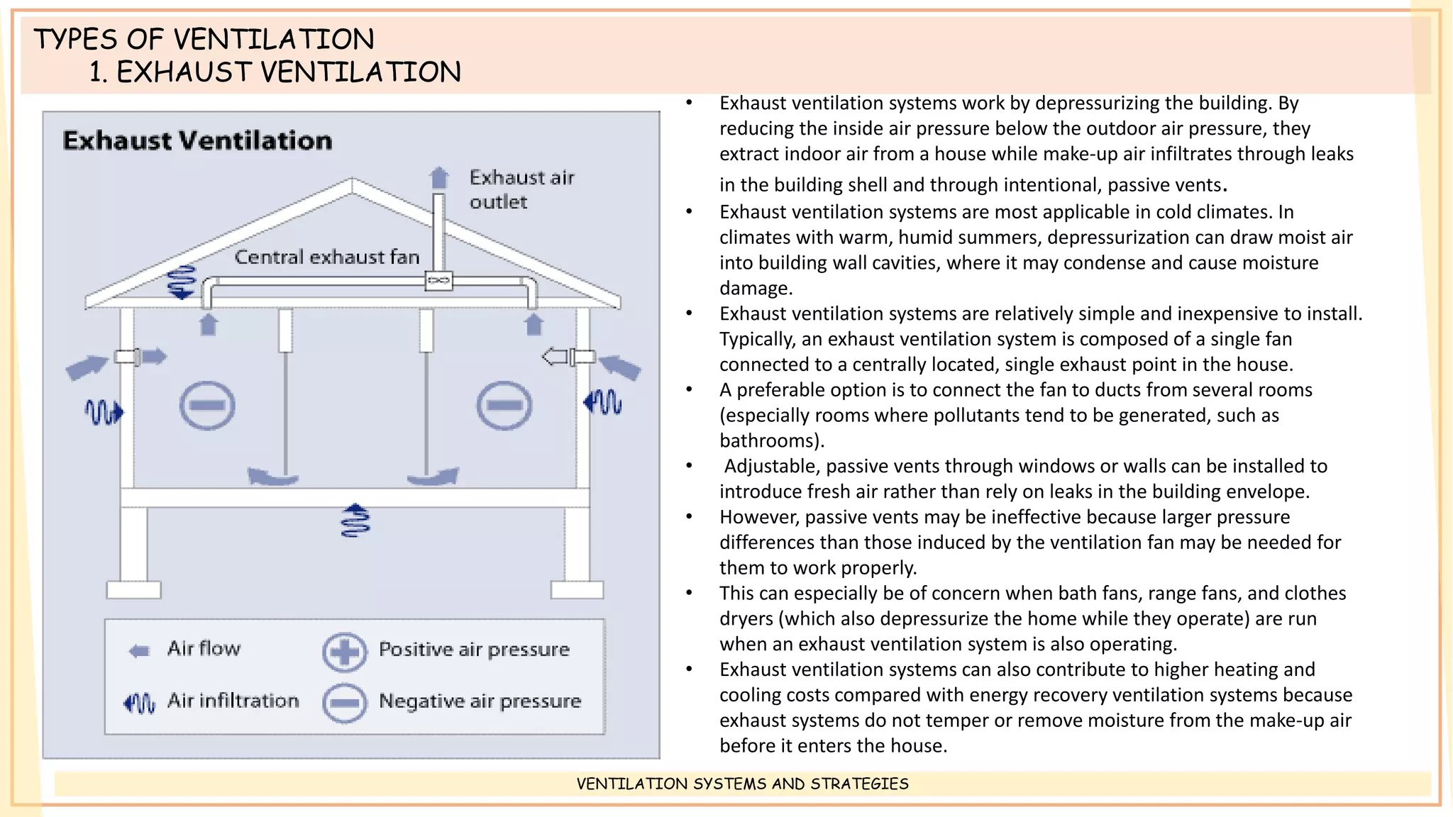 Ventilation System | PPTX