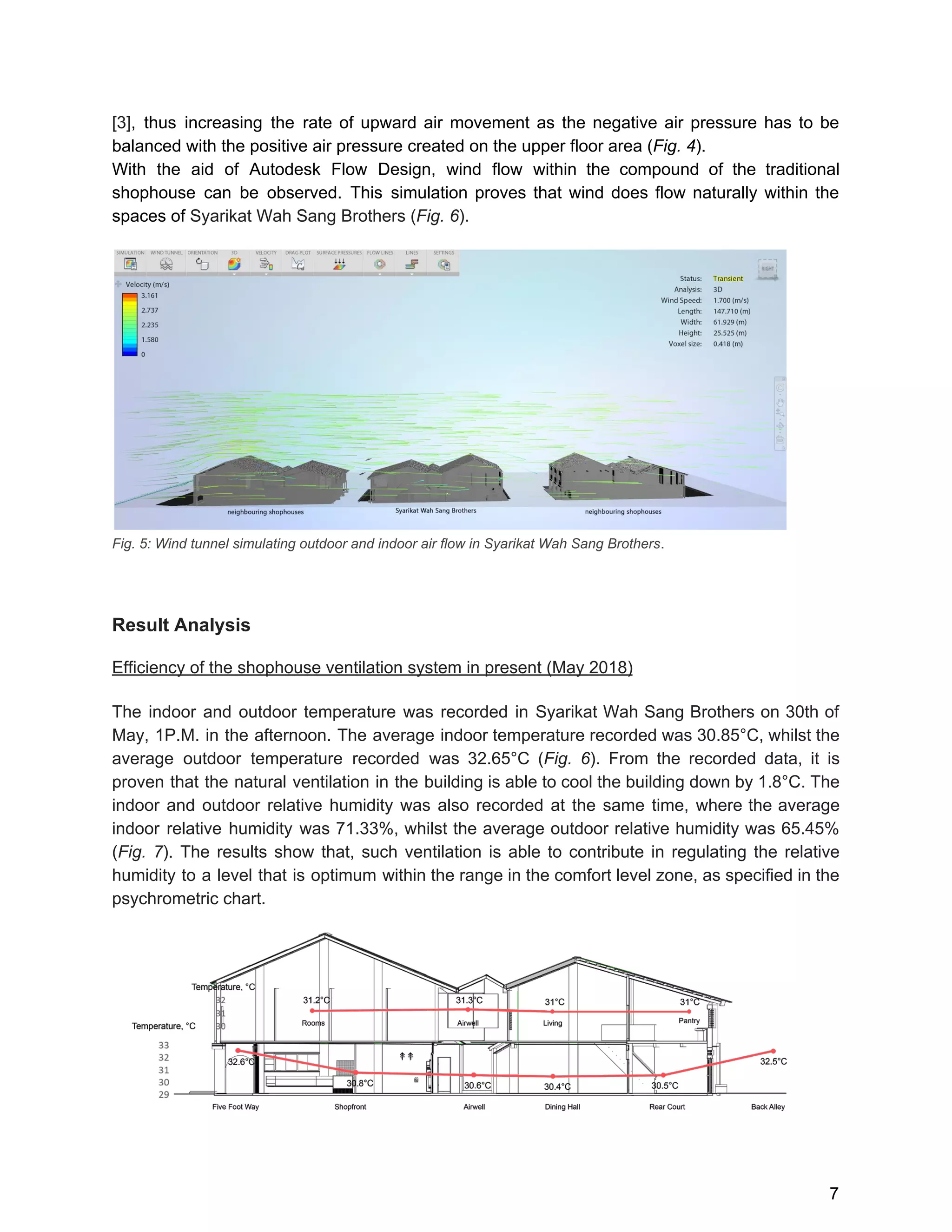 Ventilation system efficiency and comfort level of a traditional shophouse in kuala lumpur ...