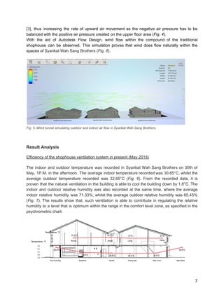 Ventilation system efficiency and comfort level of a traditional ...