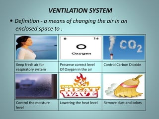 Ventilation system in greenhouse | PPTX