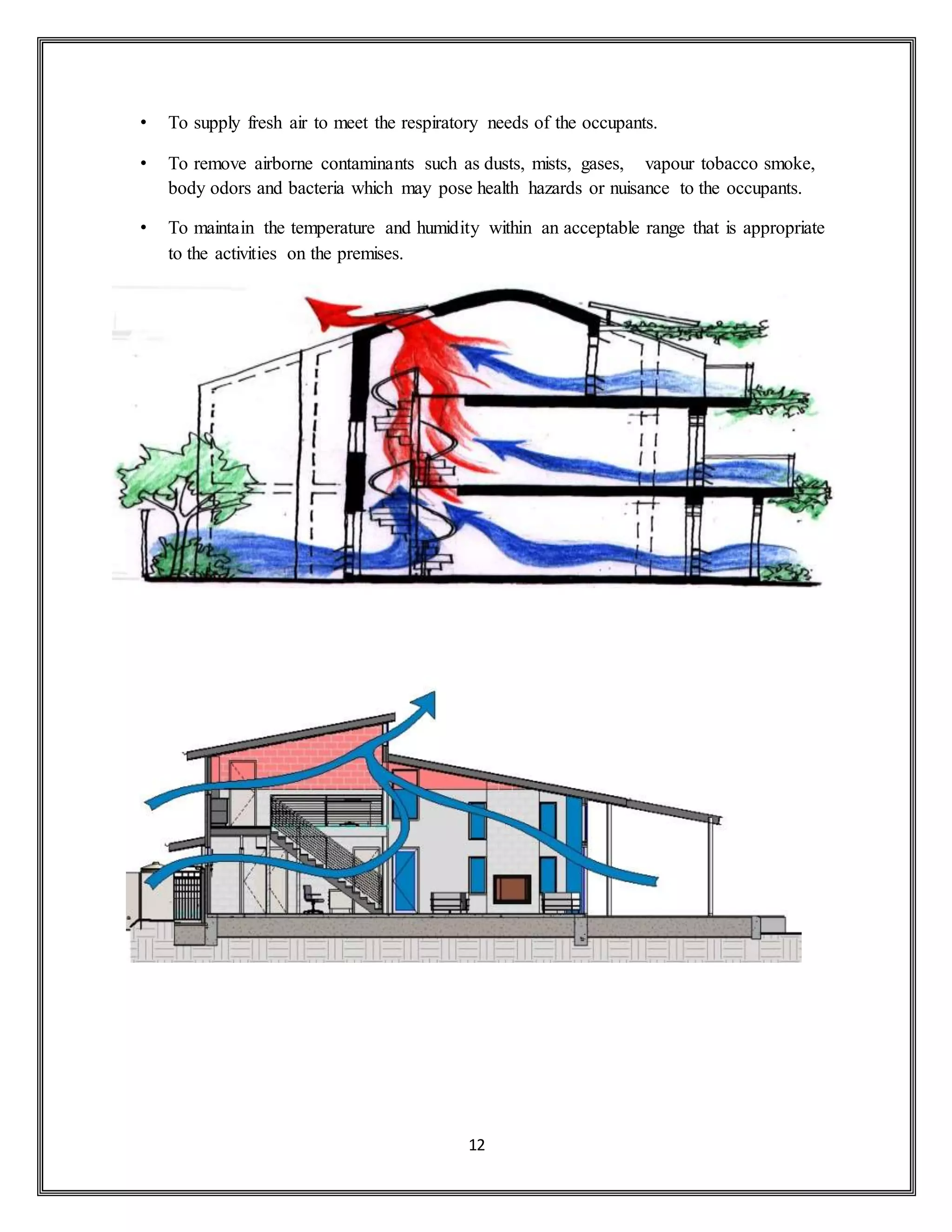Ventilation system of building | DOCX