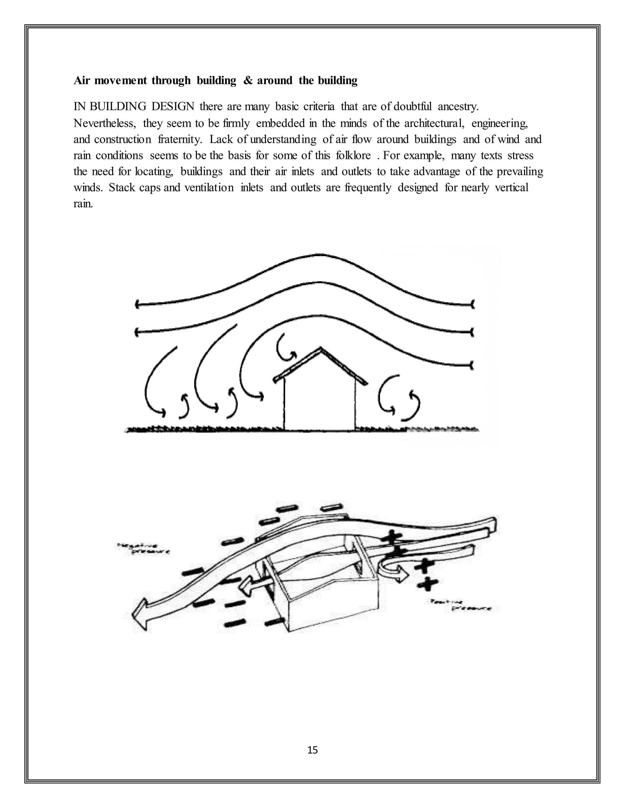 Ventilation system of building | DOCX
