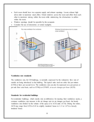 Ventilation system of building | DOCX