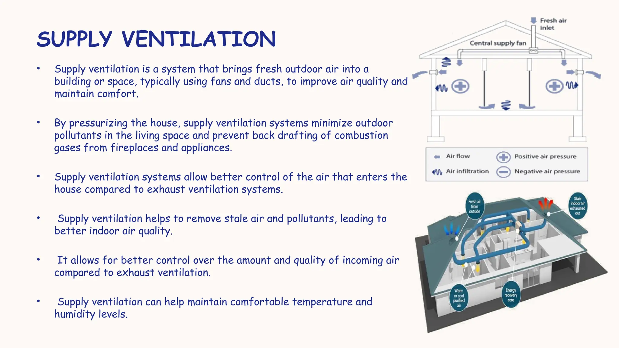 VENTILATION THERMAL COMFORT AND THERMAL SYSTEM.pptx