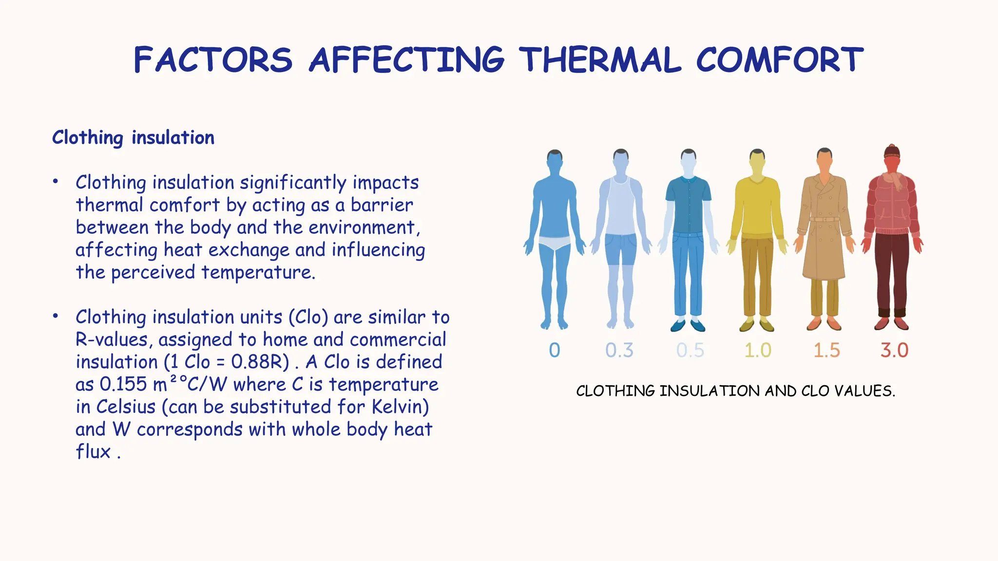 VENTILATION THERMAL COMFORT AND THERMAL SYSTEM.pptx