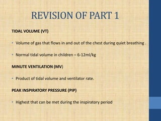 Ventilator | PPTX